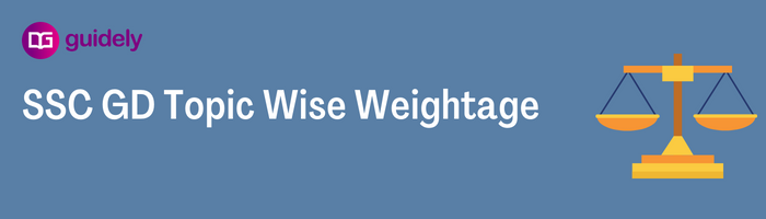 SSC GD Topic Wise Weightage 2024 PDF