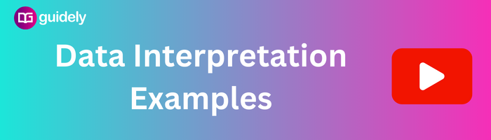 Data Interpretation Examples