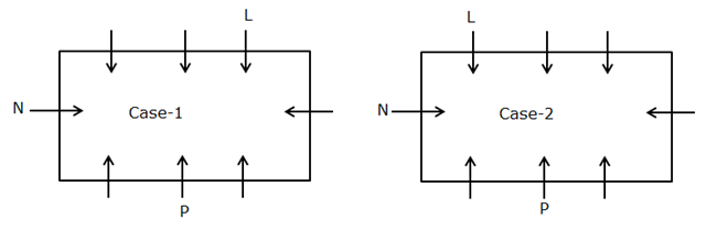 Rectangular Seating Arrangement For Bank PO Prelims Exam