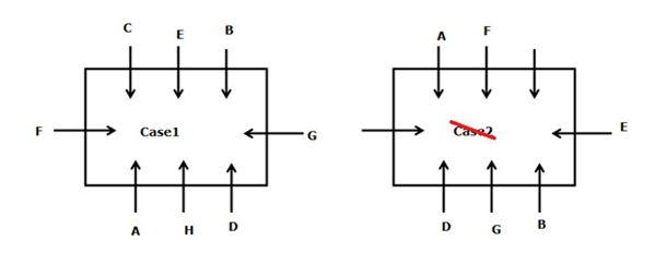 Rectangular Seating Arrangement For Bank PO Prelims Exam