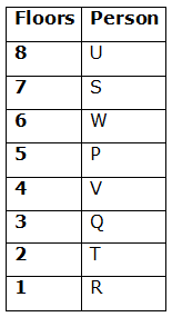 Study Niti Online Mock Test