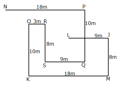 Direction Sense For Bank PO Prelims Exam