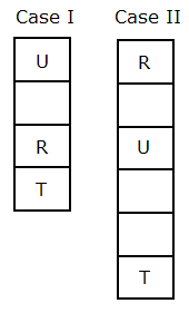 Box Based Puzzle for Competitive Exam: Check Here